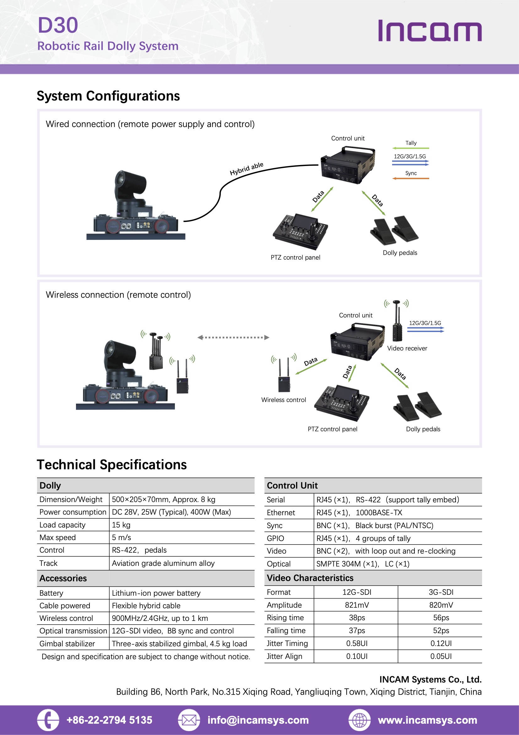 D30 Robotic Rail Dolly System – INCAM – Discovery New Vision