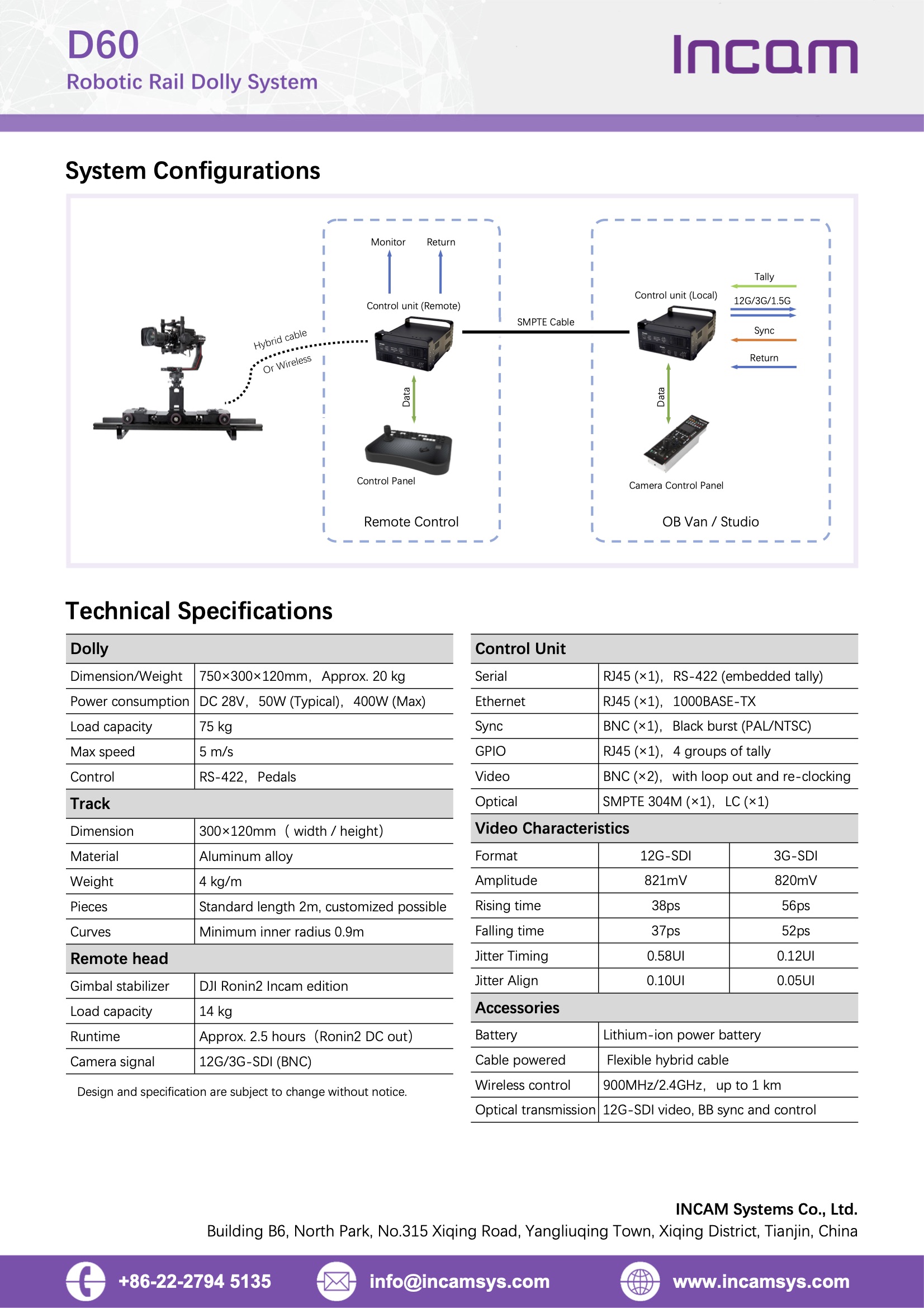 D60 Robotic Rail Dolly System – INCAM – Discovery New Vision