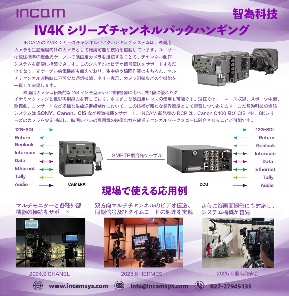 INCAM – Discovery New Vision